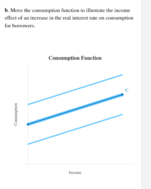 b. ﻿Move the consumption function to illustrate the | Chegg.com