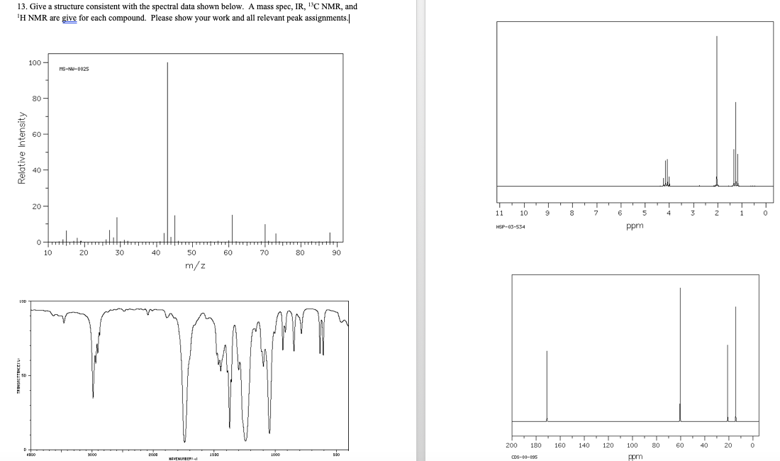 Solved 13. Give a structure consistent with the spectral | Chegg.com