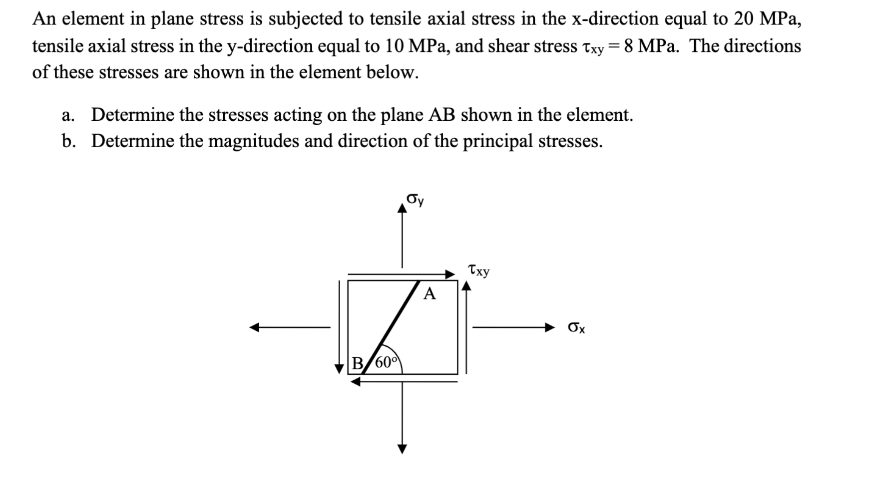 Solved An element in plane stress is subjected to tensile | Chegg.com