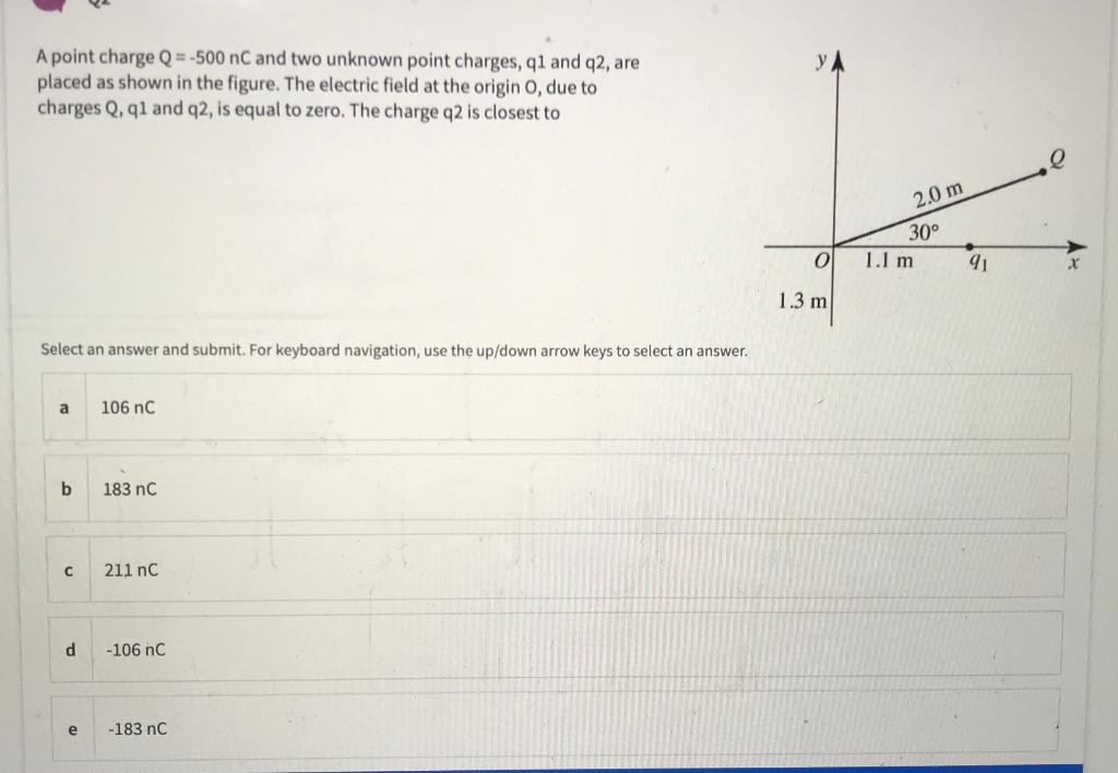 Solved A point charge Q = -500 nC and two unknown point | Chegg.com