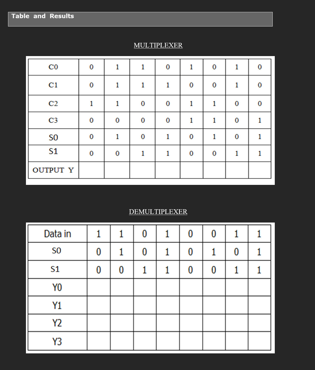 Solved Table and Results | Chegg.com