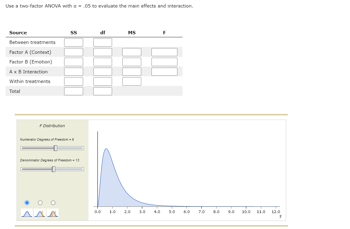 Solved Emoticons, like @ and e, are helpful for expressing | Chegg.com