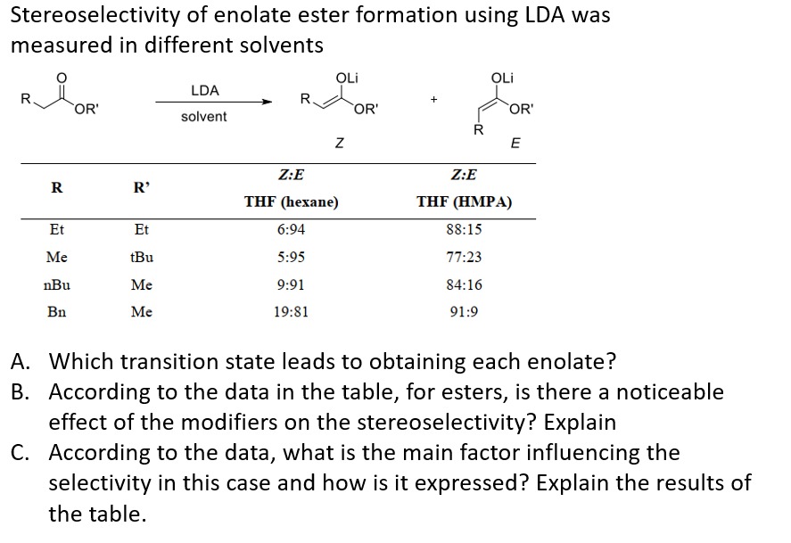 Solved Stereoselectivity of enolate ester formation using | Chegg.com