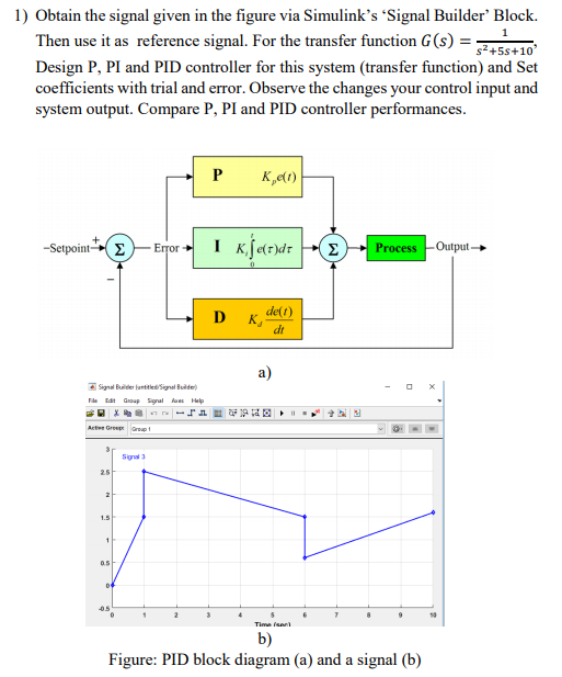 This question will be solved both theoretically and | Chegg.com