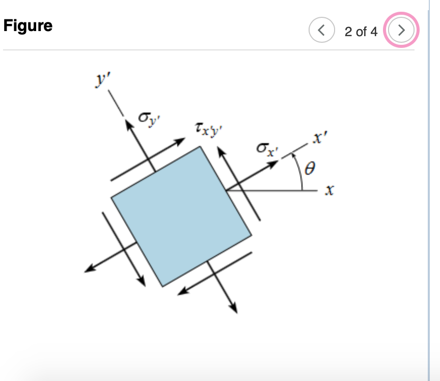 Solved General Equations of Plane-Stress Transformation