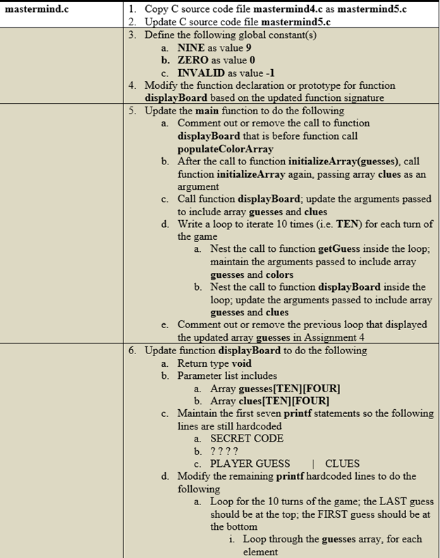 Solved mastermind.c 1. Copy C source code file mastermind4.c | Chegg.com