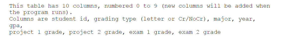 Upload two files: 1) your program with extension”.py” | Chegg.com