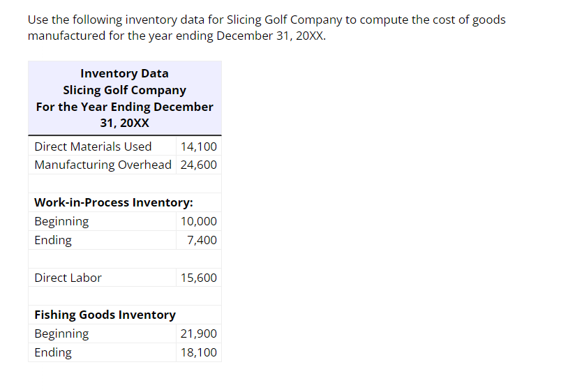 Solved Use the following inventory data for Slicing Golf | Chegg.com