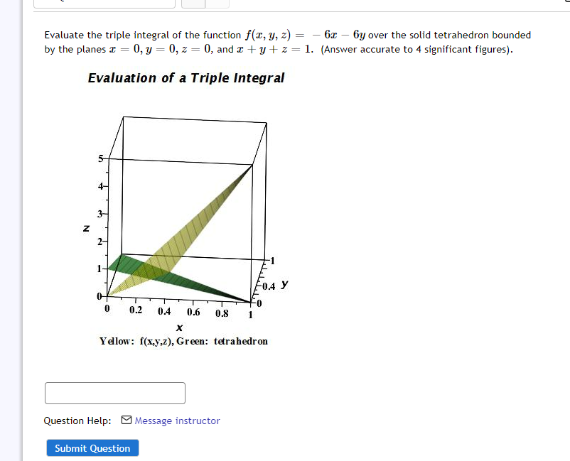 Solved Evaluate the triple integral of the function | Chegg.com