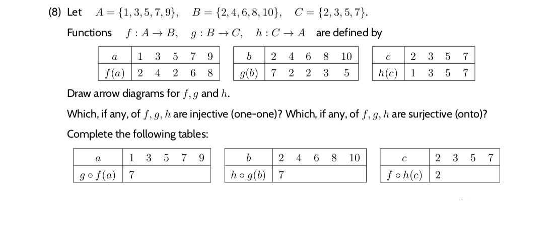 Solved 4 Find The Minimal Boolean Expression For The 