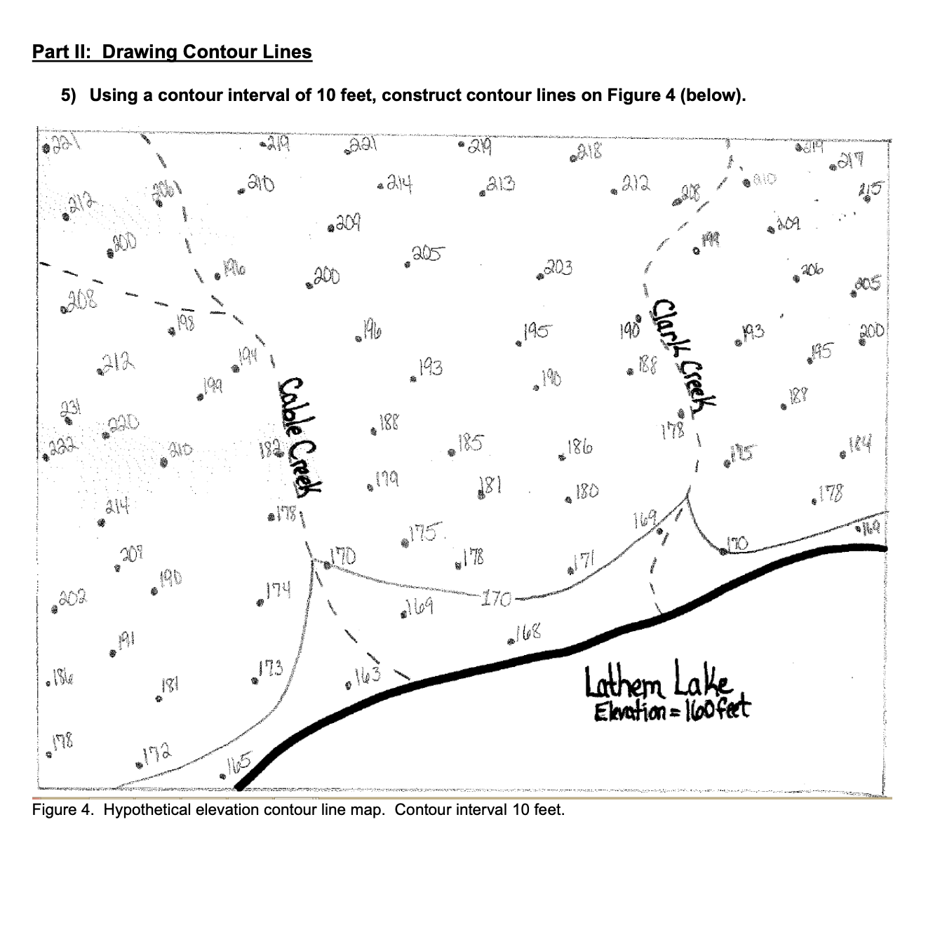 Solved Part I Finding Elevation Using Contour Lines 1 In 