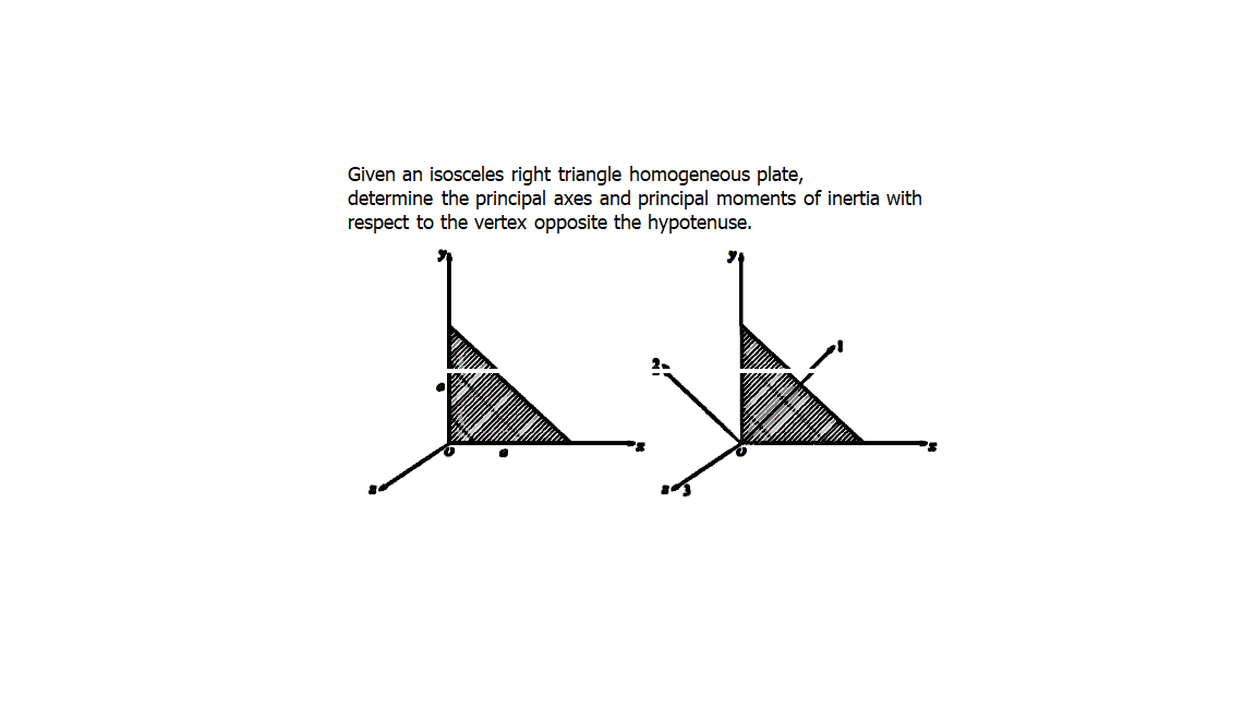 Solved Given an isosceles right triangle homogeneous plate, | Chegg.com