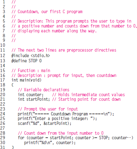 Solved For this lab, you will be writing a simple C program | Chegg.com