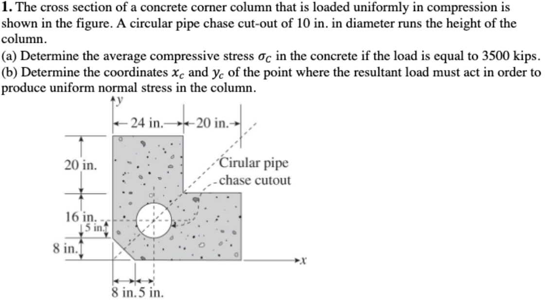 Solved 1. The cross section of a concrete corner column that | Chegg.com
