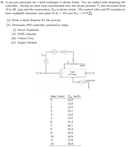 39. A process schematic for a heat-exchanger is shown | Chegg.com