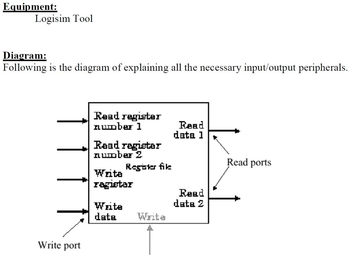 Introduction: Although called a "file", a register | Chegg.com