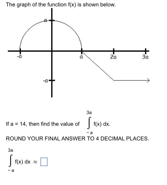 Solved The araph of the function f(x) is shown below. If | Chegg.com
