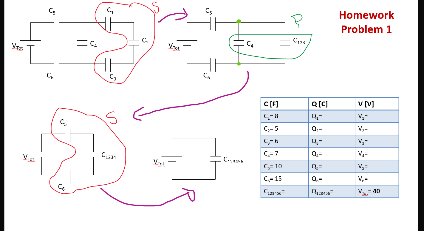 Homework Problem 1 \begin{tabular}{|l|l|l|} \hline | Chegg.com