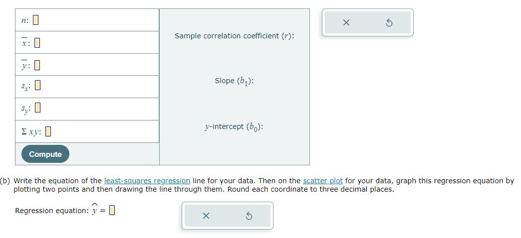 Solved You work as a data scientist for a real estate | Chegg.com