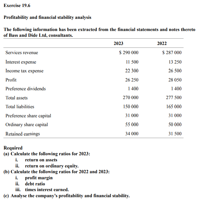 Solved Profitability and financial stability analysis The | Chegg.com