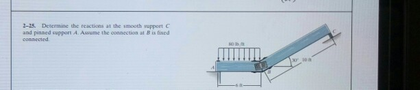 Solved 2 25 Determine The Reactions At The Smooth Support C