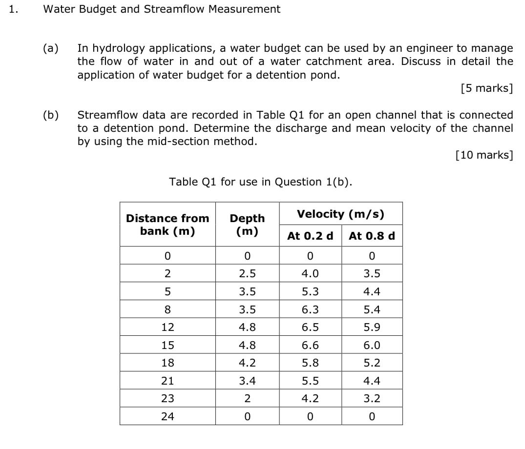 Solved 1. Water Budget and Streamflow Measurement (a) In | Chegg.com