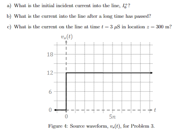 Solved Figure 2: Terminated transmission line for Problems | Chegg.com