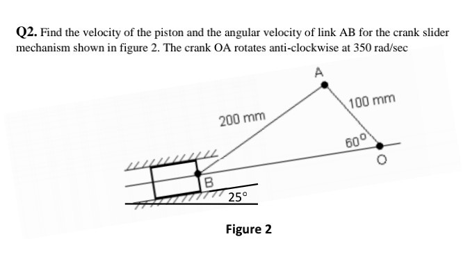 Solved Q2. Find the velocity of the piston and the angular | Chegg.com