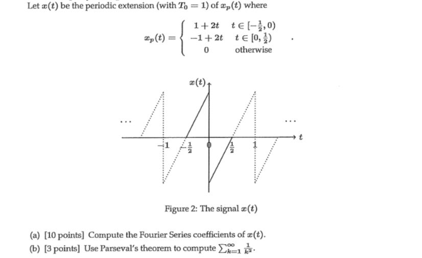 Solved Let a(t) be the periodic extension (with To 1) of | Chegg.com