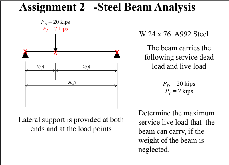 Solved Assignment 2 -Steel Beam Analysis W 24×76 A992 Steel | Chegg.com