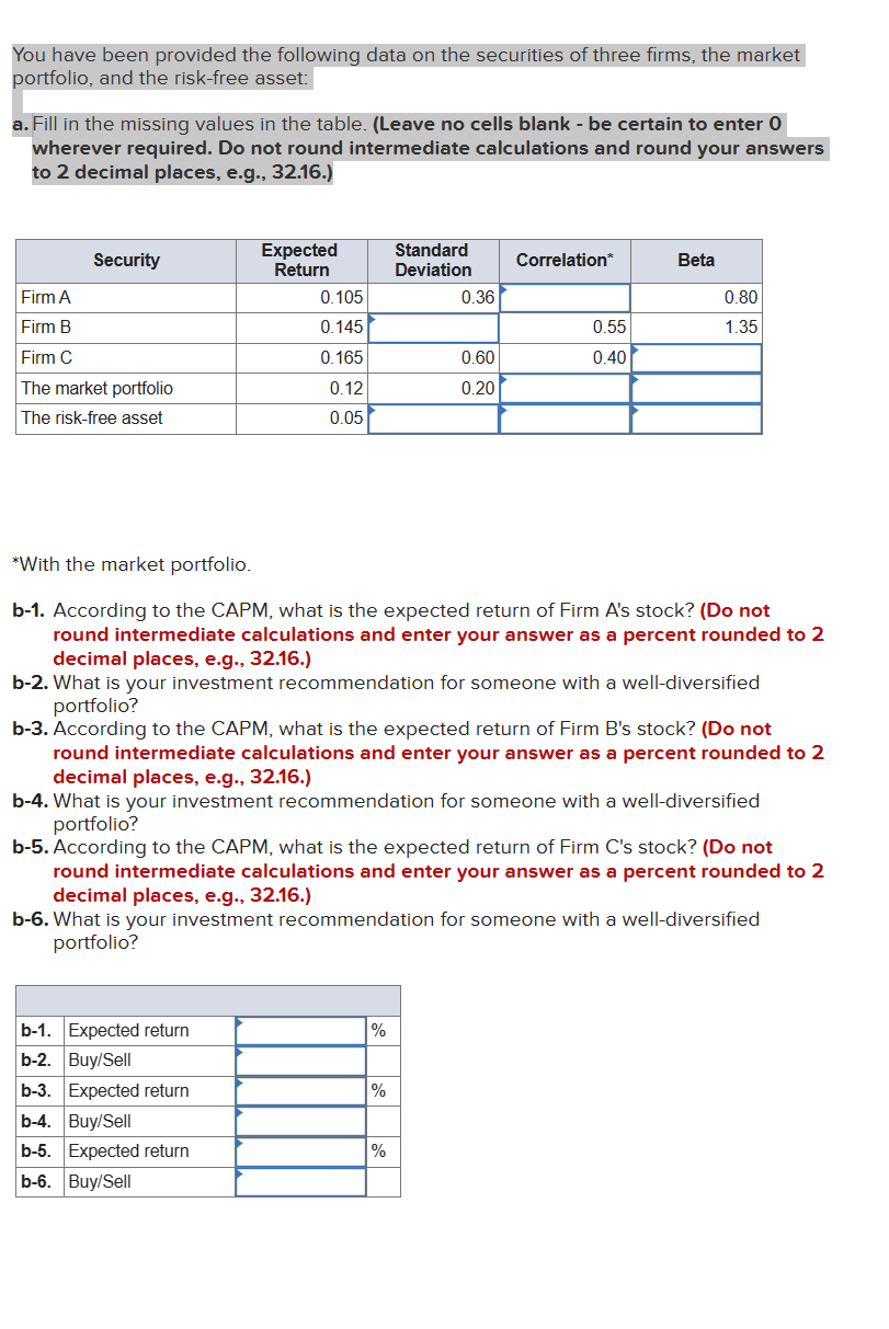 Solved You have been provided the following data on the | Chegg.com