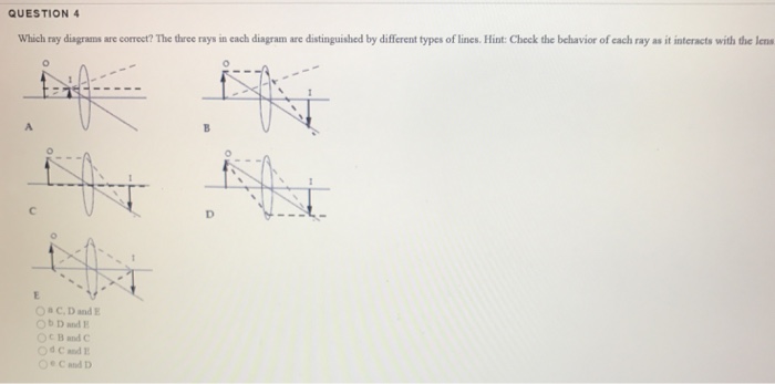 Solved Which ray diagrams art correct? The three rays in | Chegg.com