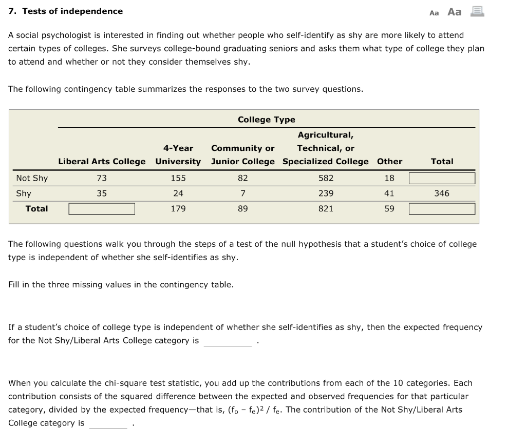 Solved 7. Tests of independence Aa Aa A social psychologist | Chegg.com