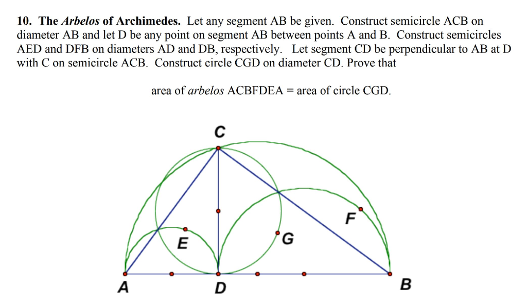 Solved 10. The Arbelos of Archimedes. Let any segment AB be | Chegg.com