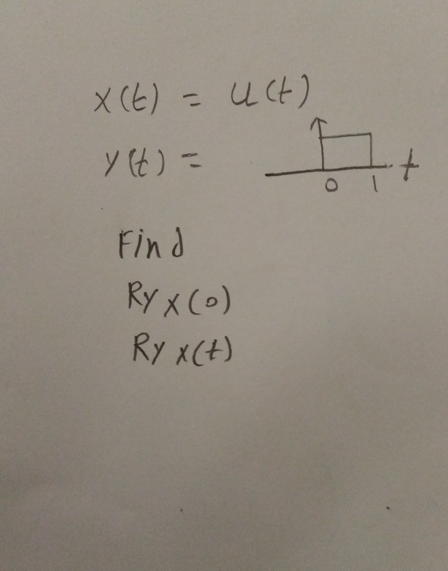 Solved X(t) = uct) y (t) = Find RyX(o) RyX(t) | Chegg.com