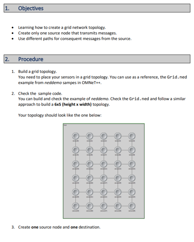 1. Objectives Learning how to create a grid network | Chegg.com