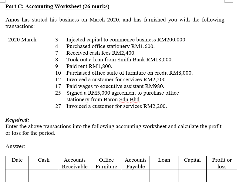 Solved Part C: Accounting Worksheet (26 marks) Amos has | Chegg.com