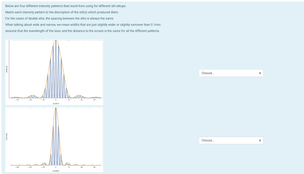 Solved Below are four different intensity patterns that | Chegg.com