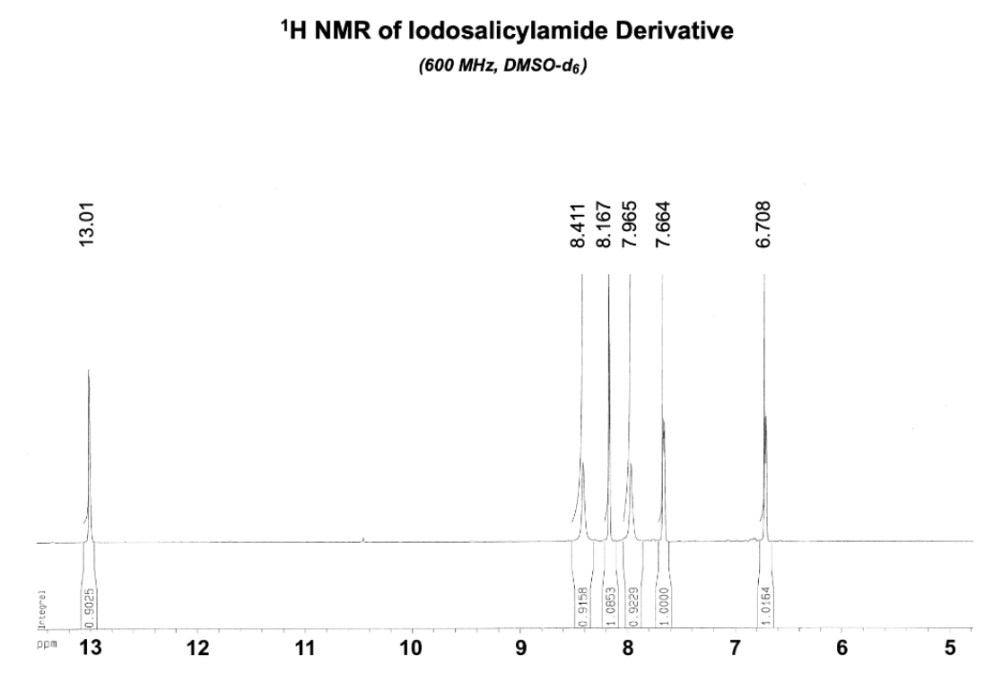 Solved compare the NMR spectra of salicylamide and its | Chegg.com
