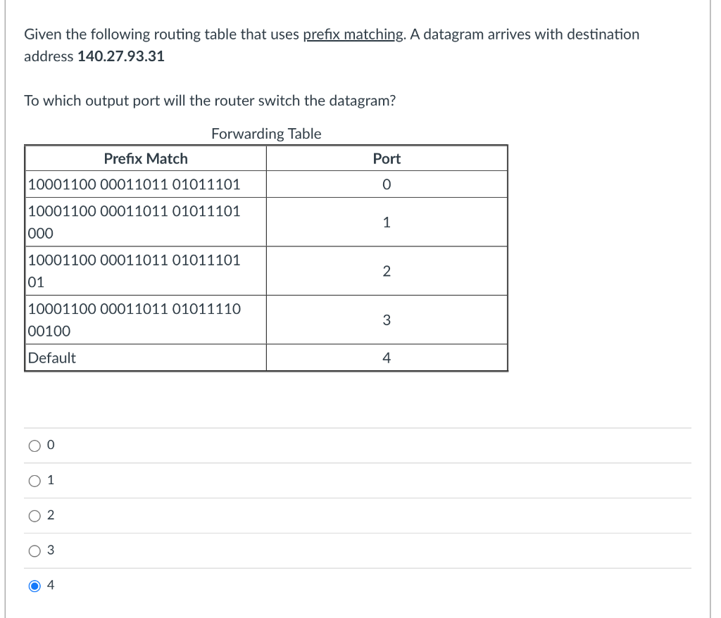 Solved Given the following routing table that uses prefix | Chegg.com