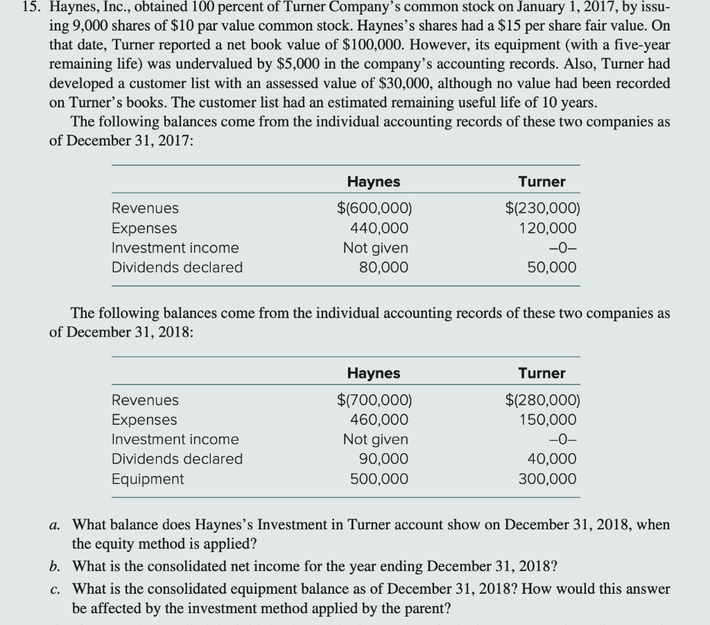 Solved 15. Haynes, Inc., obtained 100 percent of Turner | Chegg.com