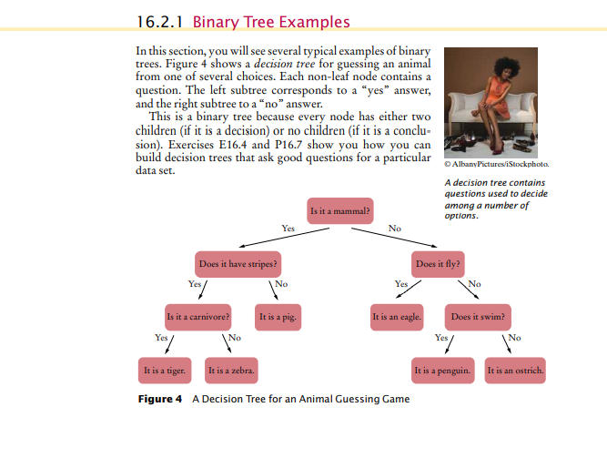 Solved • E16.4 Implement the animal guessing game described | Chegg.com