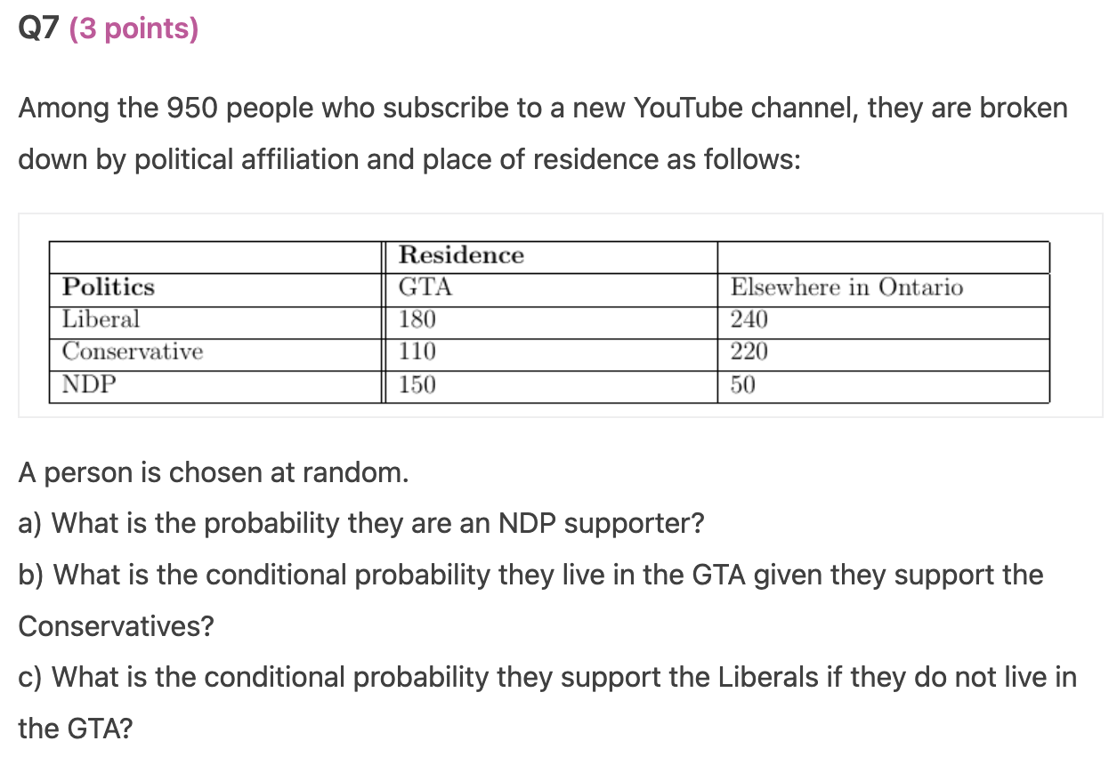 Solved Among the 950 people who subscribe to a new YouTube | Chegg.com