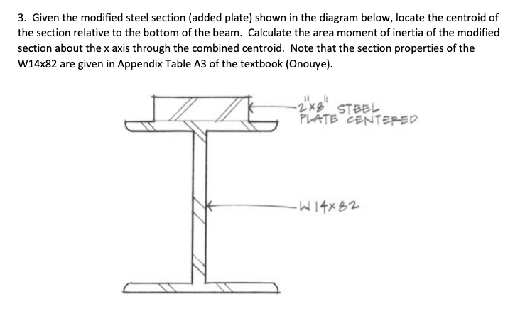 Solved 3. Given the modified steel section (added plate) | Chegg.com