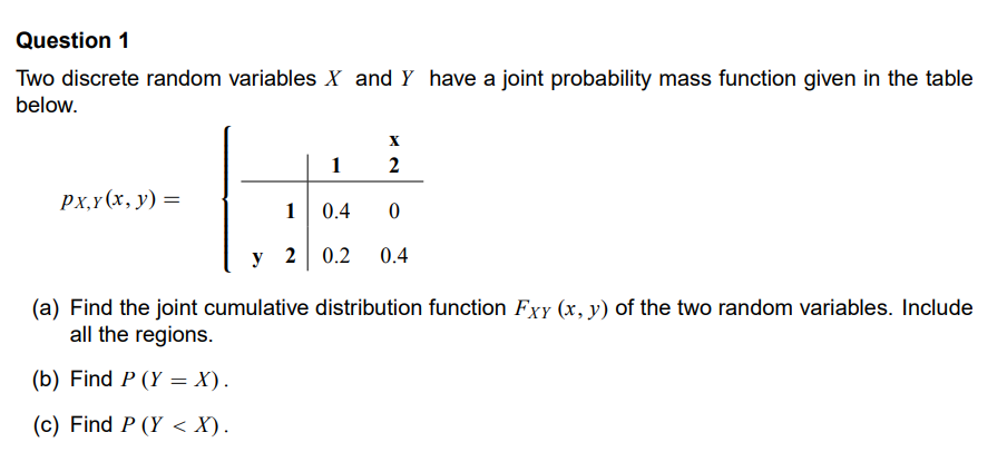 Two discrete random variables X and Y have a joint | Chegg.com