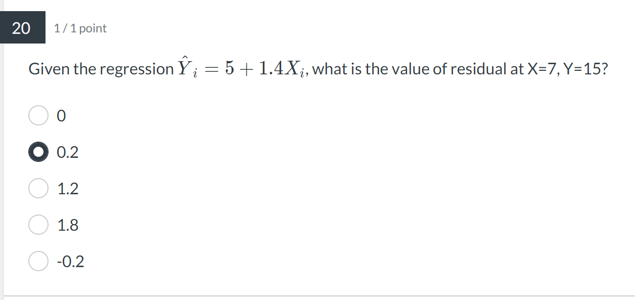 Solved The answer is .2, I just don't know how to get there. | Chegg.com