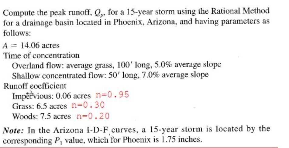 Solved Compute the peak runoff, Qp, for a 15-year storm | Chegg.com