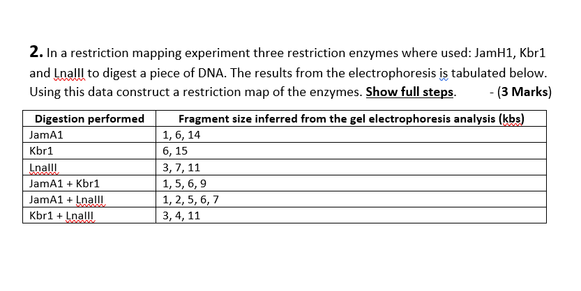 Solved 2 In A Restriction Mapping Experiment Three