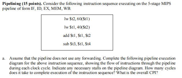 Solved Pipelining (15 points). Consider the following | Chegg.com