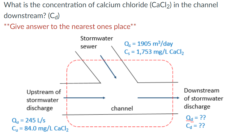 Solved What is the concentration of calcium chloride (CaCl2) | Chegg.com
